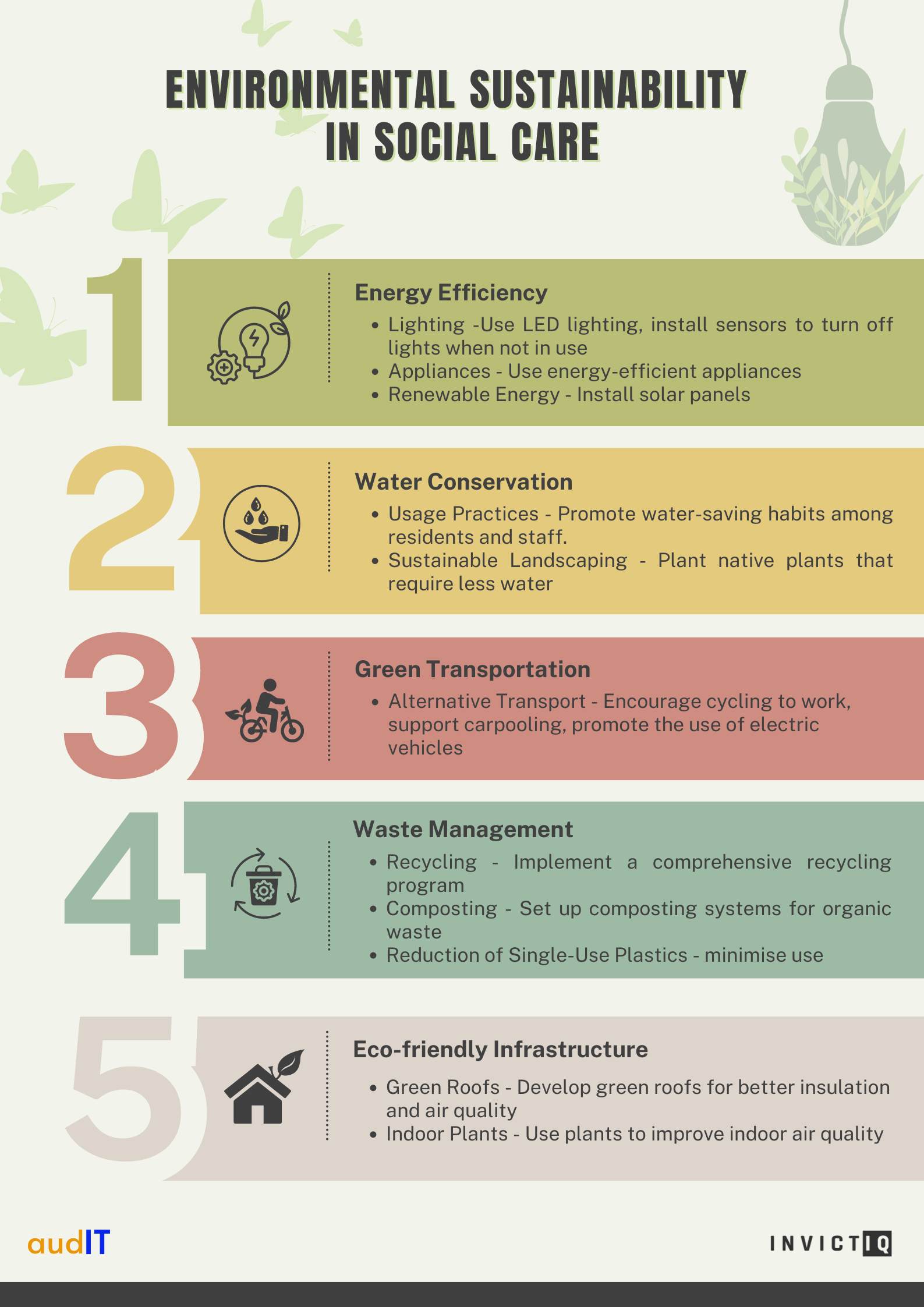 Meeting the new Sustainability Quality Statement - InvictIQ